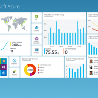 What Is Windows Azure? Features & Screenshots