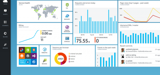 Microsoft Azure - Links, Tutorials & Downloads